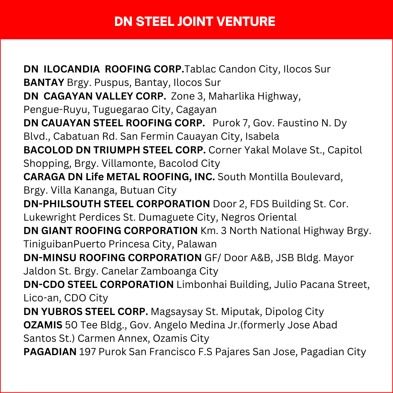 Your trusted roofing partner all across the Philippines – Joint Venture
